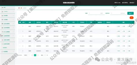 基于springboot vue的校园社团信息管理 无偿分享 附源码 lw 调试 做信息管理系统的技术分享 csdn博客