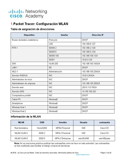 1351 Packet Tracer Wlan Configuration Pdf Enrutador