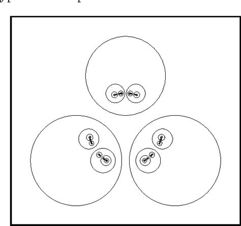 Figure 1 From The Classification Of Conformal Dynamical Systems