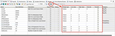 variable range for sensitivity analysis