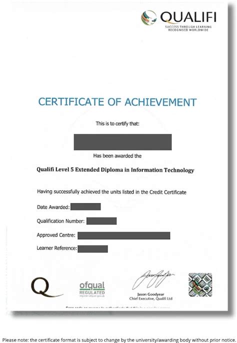 Online Bsc Hons Computing Top Up Wrexham University