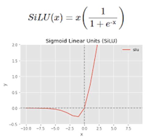 Real Time Flying Object Detection With Yolov8 2023