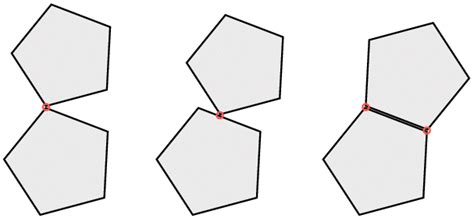 Different Interaction Types Between Convex Polygons Left Download Scientific Diagram