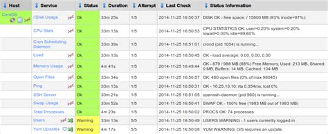 Nagios Xi Snmp Trap Tutorial
