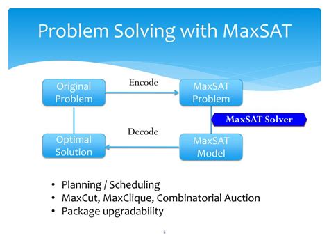 Ppt Qwmaxsat A Weighted Partial Maxsat Solver Powerpoint