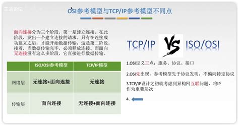 王道《计算机网络》思维导图汇总 王道思维导图 csdn博客