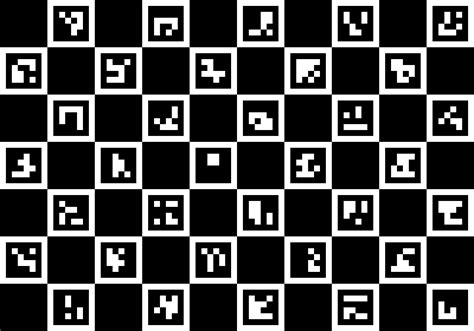 Anipose Tutorial — Anipose 081 Documentation