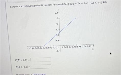 Solved Consider The Continuous Probability Density Function Chegg