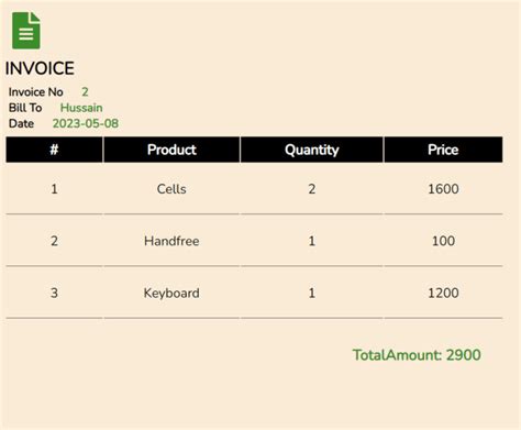 Design Website Using Html And Css By Quratulain Fiverr