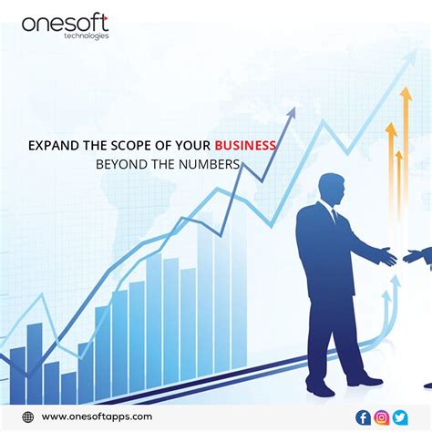 Navigating The App Development Landscape Ensuring Security With A