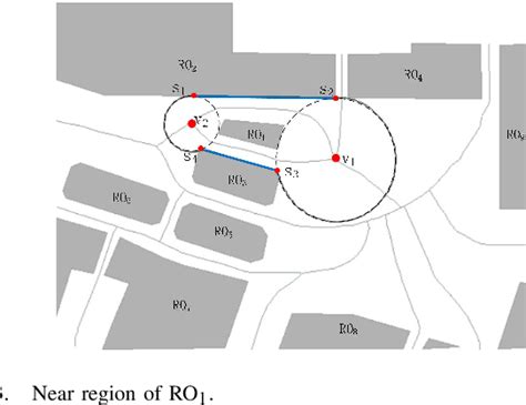 Figure 1 From Near Relationship Enhanced Multisourced Data Fusion