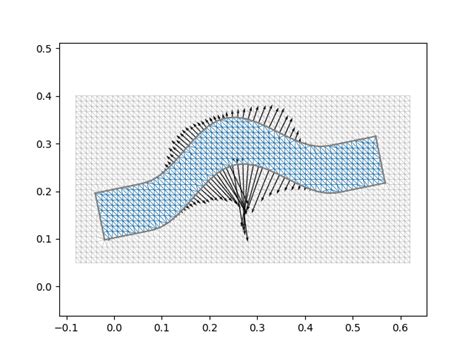 Gradient In Standard Scalar Product And Smoothed Gradient N X 64 N