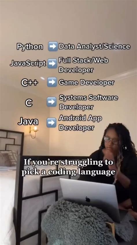 Learn Programming Save It Codergems Follow 👉 Codergems For More ☑️ Do You Want To Learn