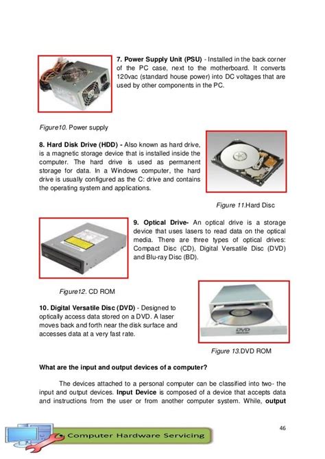 Computer Hardware Servicing Module Pdf Tle Module Grade 8 Computer Hardware Servicing Foto