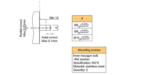 Absolute Encoder For Robotic Ssi 17 32bits Absolute Encoder Km42 Inductive Multiturn Rotary