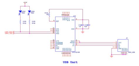 artix 7 xc7a35t实验项目之 串口发送 7a35t pcie adc采集卡 csdn博客