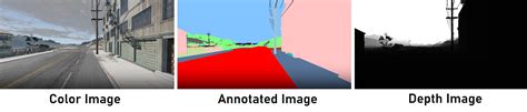 Positional Sensors