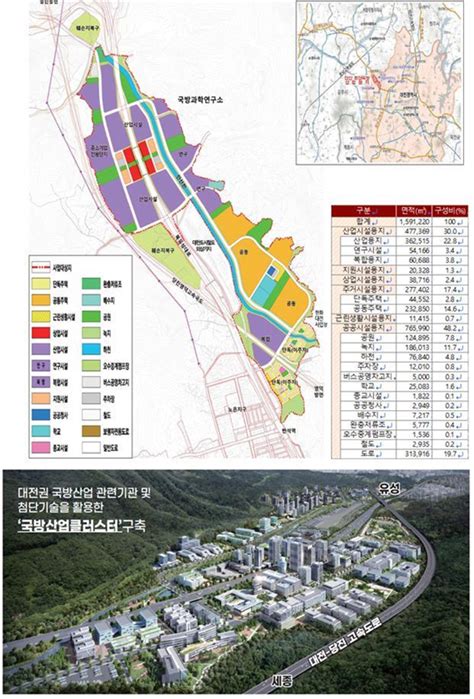 안산 첨단국방융합지구 원촌 첨단바이오메디컬혁신지구 기회발전특구 지정