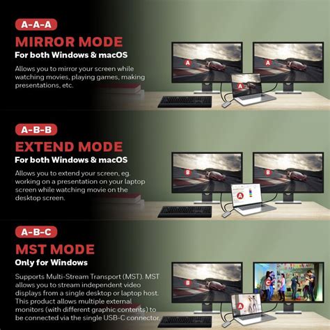 Type C Docking Station With Dual HDMI EN