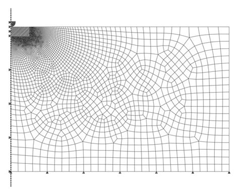 Geometry Mesh And Boundary Conditions Of The Finite Element Model Download Scientific Diagram