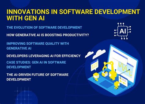 Genai Innovation Aisoftwaredevelopment Aiintech