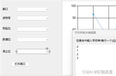 C串口通讯接收发送数据c 串口接收数据 Csdn博客