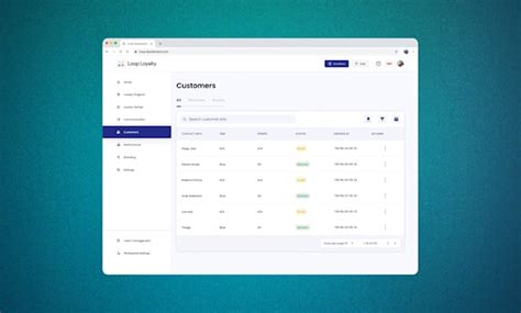 Design Admin Panel Ui Web App Application Saas Ui Ux Mockup In Figma
