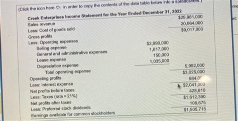 Solved Please Help I Cant Figure Out How To Find The Fixed