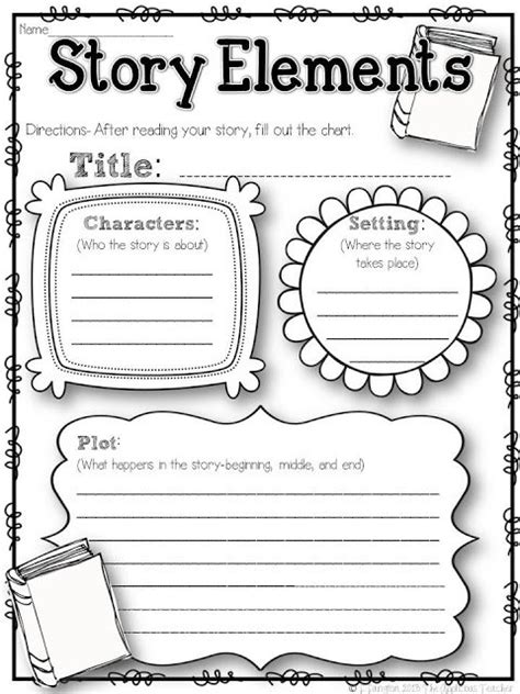 Character Setting Plot Worksheet Worksheets For All Free Worksheets Samples