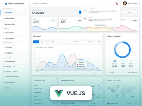 shards dashboard pro vue designrevision