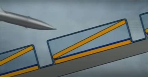 Russian Explosive Reactive Armor Explained Sofrep