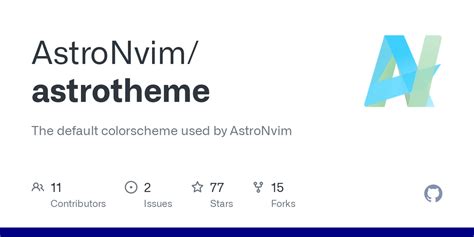 GitHub AstroNvim Astrotheme The Default Colorscheme Used By AstroNvim