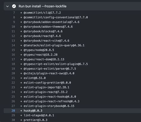 Inconsistent Package Versions During Ci Package Installation · Issue 6480 · Oven Shbun · Github