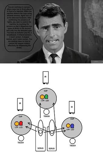 Arduino Based Automated Beverage Dispensing System General Guidance Arduino Forum