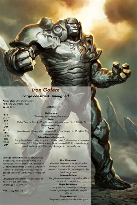 Metal Golem 5e