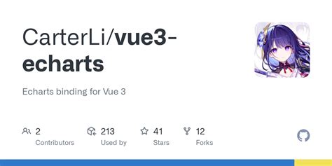GitHub CarterLi Vue Echarts Echarts Binding For Vue