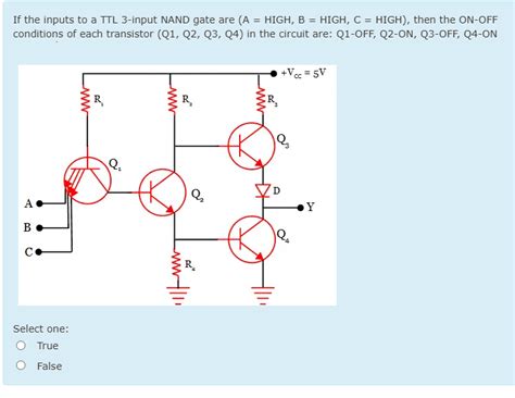 If The Inputs To A TTL Input NAND Gate Are StudyX