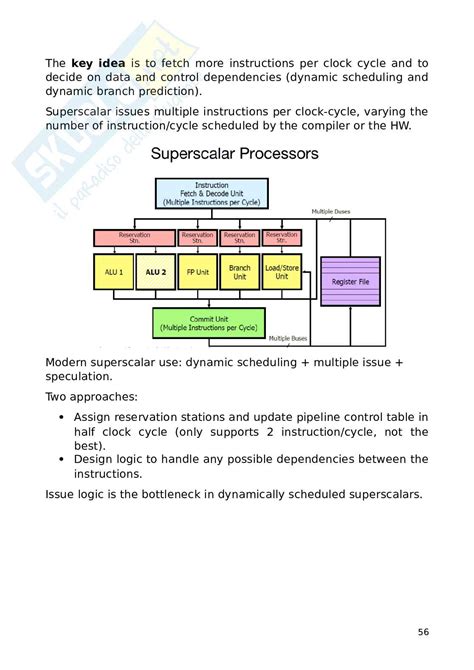 Advanced Computer Architectures Notes