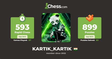 Kartikkartik Chess Profile