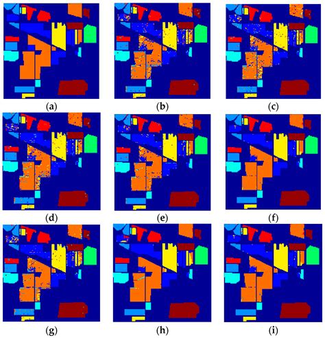 Hyperspectral Classification Based On Texture Feature Enhancement And Deep Belief Networks