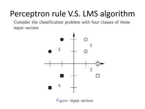 Ppt Widrow Hoff Learning Powerpoint Presentation Free Download Id1728935