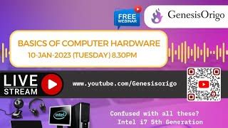Basic Of Computer Hardware Guide For Beginner