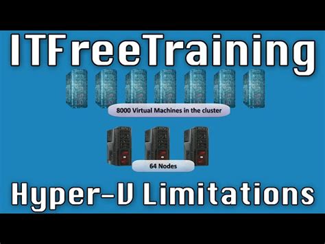 hyper v limitations