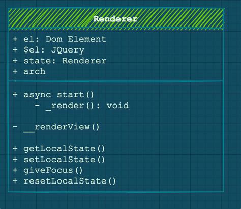 Odoo Javascript Tutorial Mvc Framework Classes And Architecture