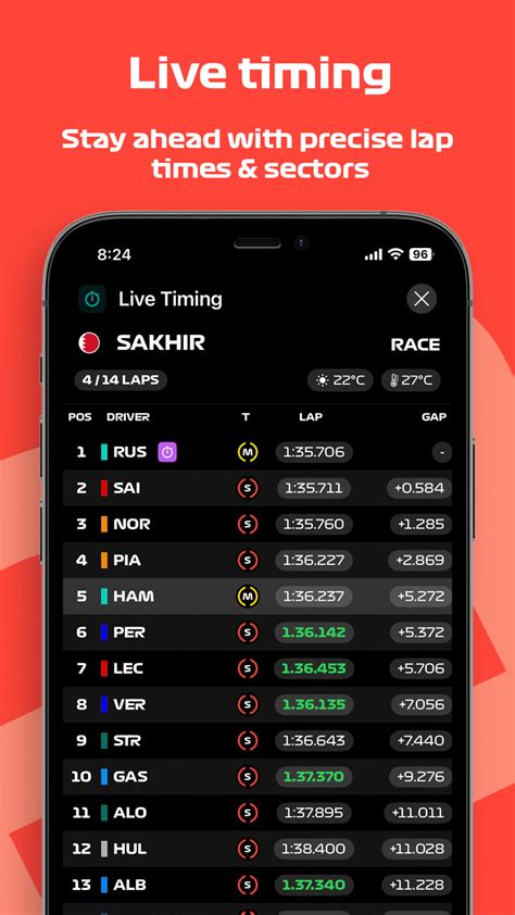 F1 Telemetry For Iphone Download