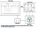 Closed Loop Control Of Bldc Motor Using Matlab Simulink