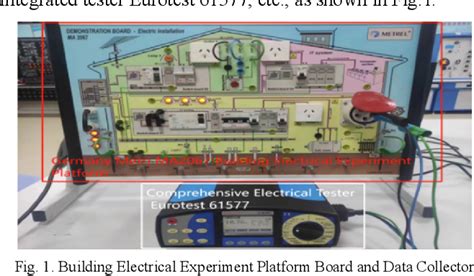 Figure 1 From The Building Fault Diagnosis Method Based On Integrated