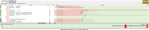 packet loss routing issue page 3 bt community