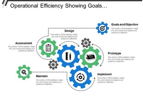 Operational Efficiency Slide Team