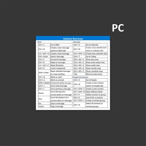 Outlook Shortcuts Sticker Pc 3 X 3 Sticker For Laptop Or Desk Etsy